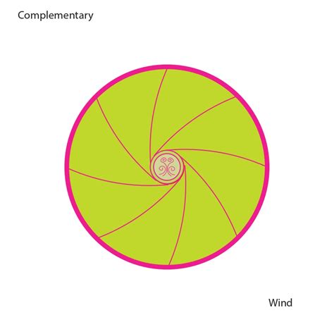 Different Solar Clusters Black Hole Sun By Medium Heat Games