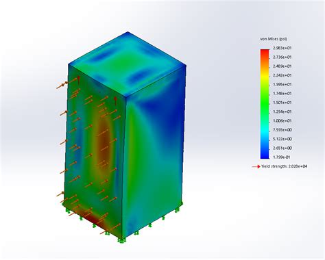 Technical Evaluation Report Ter Types Of Product Evaluations