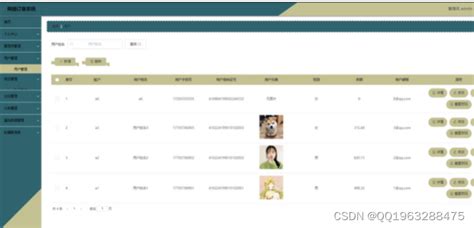 基于nodejs vue 线上订餐系统 CSDN博客