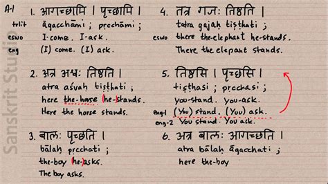 Learn SanskritLesson 12 E2 More Translation Exercises 44 OFF