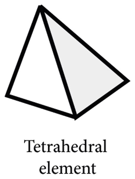 The Brittle Material Unit A Is A Hexahedral Unit B Is A Triangular Download Scientific