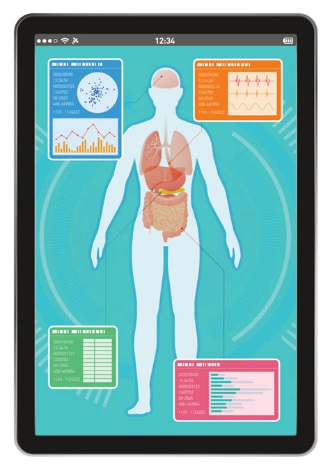 Autonomic Testing Services Neighborhood Medical Center