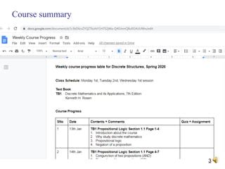 Lecture Discrete Structure And Discrete Mathematics Ppt