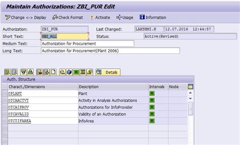 Analysis Authorization Simplified Part 1 Sap Community
