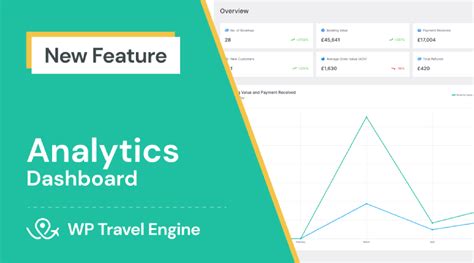 Analytics Dashboard Is Now Available In Wp Travel Engine V57