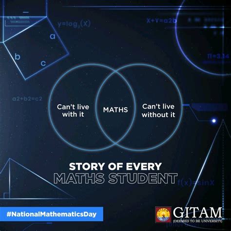 Nationalmathematicsday Mathematics Gitamdeemeduniversity Gitam Deemed University