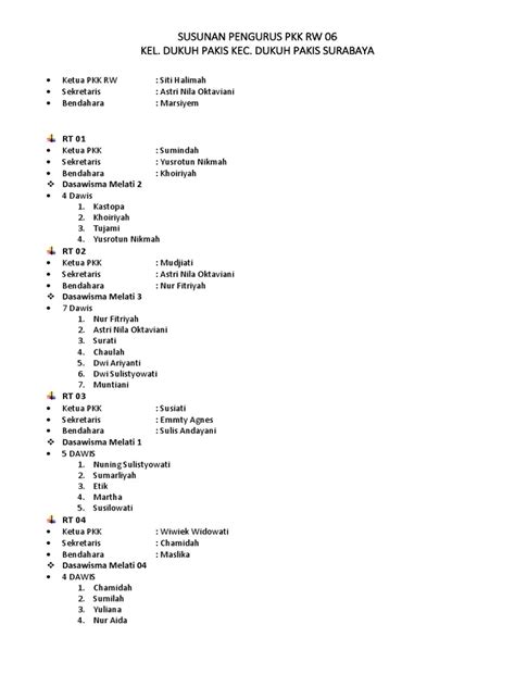 Susunan Pengurus Pkk Rw 06 Pdf