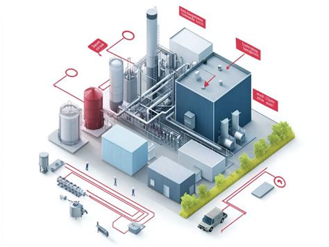 How Does Cogeneration Improve Energy Efficiency A Comprehensive Overview