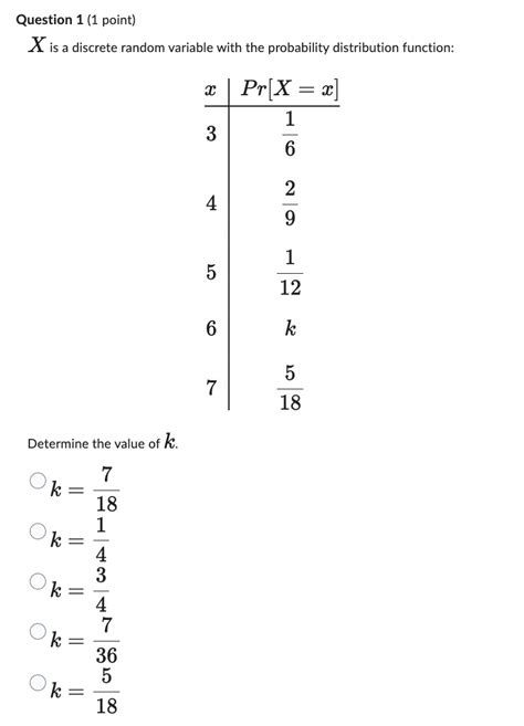 Solved Question Point X Is A Discrete Random Variable Chegg