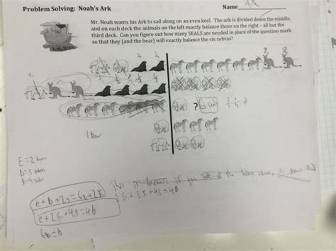 “i Feel So Accomplished” Problem Solving Noahs Ark I Speak Math