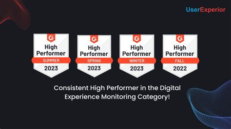 vimlesh gautam on linkedin highperformer g2rankings userexperior
