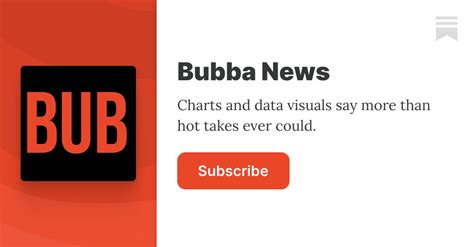 Bubba News Bubba Atkinson Substack