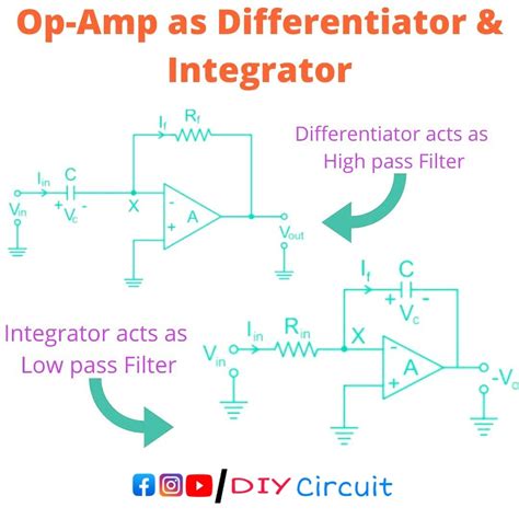 Diy Circuit Op Amp As A Differentiator And Integrator 👍👍