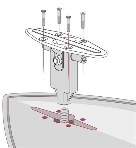 How To Install A Lifting Eye Boating Mag