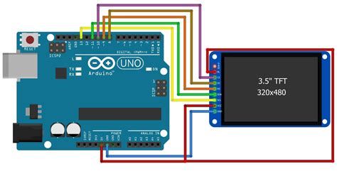 Modulo Tft Display St7796s 320x480 Spi 3 5″ Unit Electronics