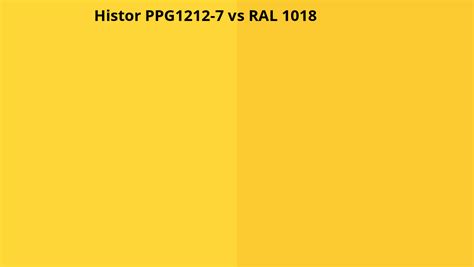 Histor Ppg1212 7 Omzetten Naar Ral 1018 Ral Kleuren