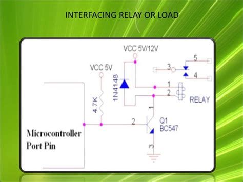 overview and applications 8051 microcontrollers ppt
