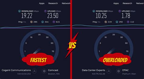 11 Ways On How To Reduce Vpn Latency Ultimate Guide Kripesh Adwani