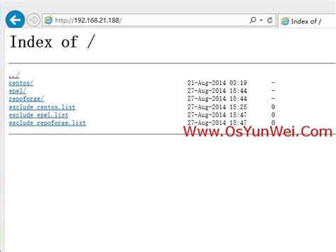 Centos Yum Centos Yum Csdn