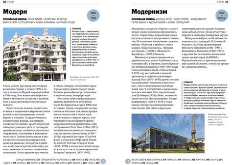 Сьюзи Ходж «Главное в истории архитектуры. Стили, здания, элементы ...
