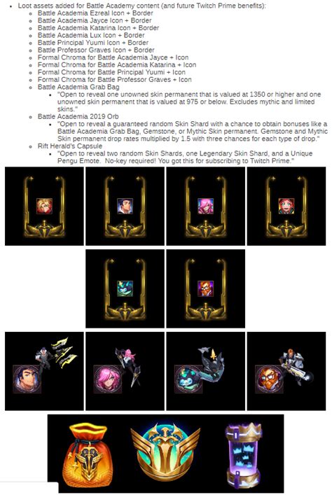 Exclusive Hextech Border And Formal Chromas For The Ba Skins Via