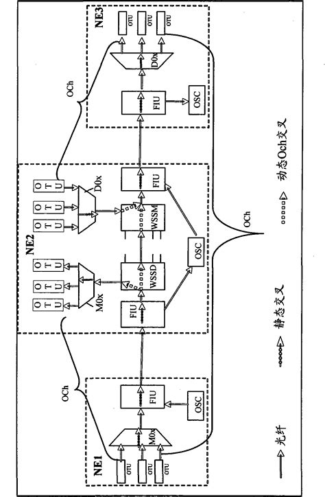 Wavelength Scheduling Method And Device Eureka Patsnap