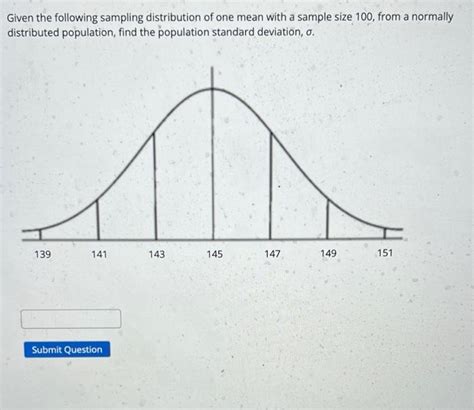 solved given the following sampling distribution of one mean