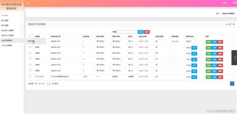 中小型企业资金流管理系统jspjavaspringmvcmysqlmybatisjava资金流向 Csdn博客