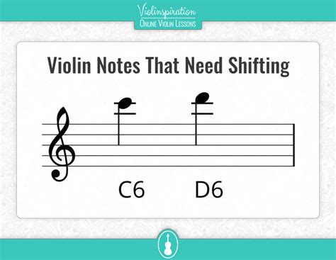 Violin Shifting Explained Beginners Guide Violinspiration