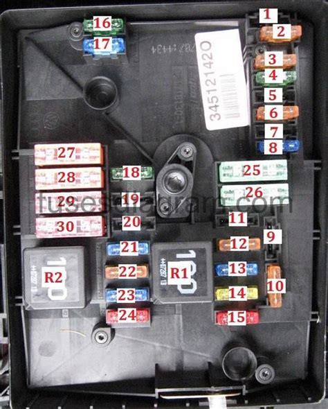 Fuse Panel Vw Golf Mk5 Fuse Box Diagram