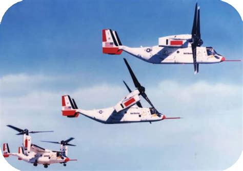 Figure 2 5 From Design And Integration Of A Tilt Rotor Flight