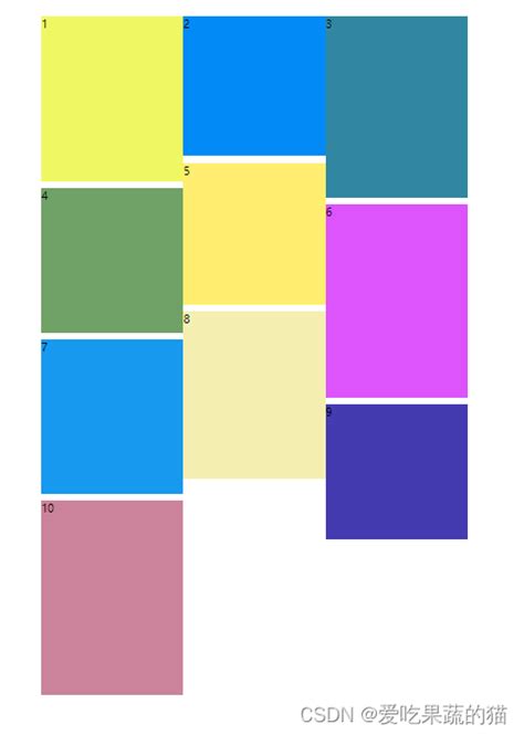 基于js Css的瀑布流demo图片瀑布流demo Csdn博客