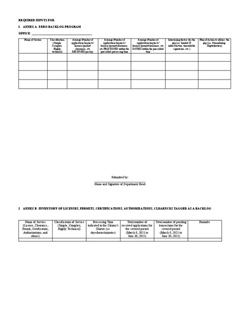 Arta Annex A And B Pdf