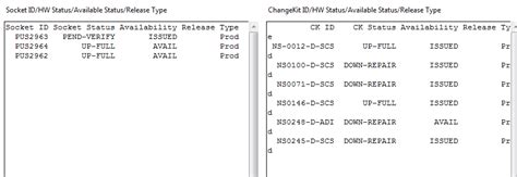 Python Arrange Text In Text Box Stack Overflow