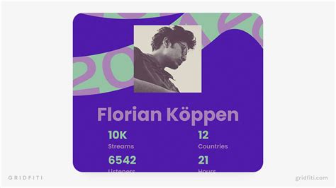 14 Custom Spotify Wrapped Templates For 2024 Generator And More