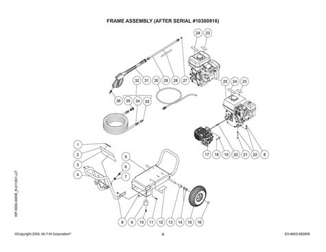 Simpson Pressure Washer Pump Component Breakdown