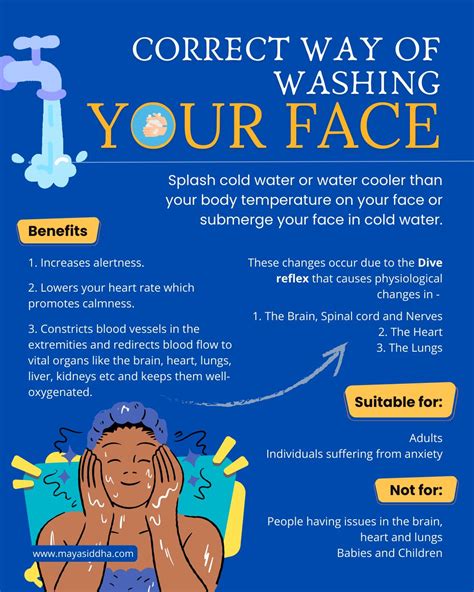 Dr S K Subha Lakshmi On Linkedin Mayasiddha Siddha Facewashchallenge Facewash Skincare