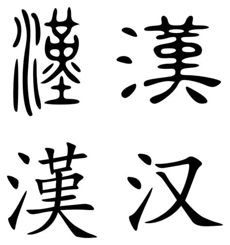 Introduction To Simplified Chinese Characters Cli