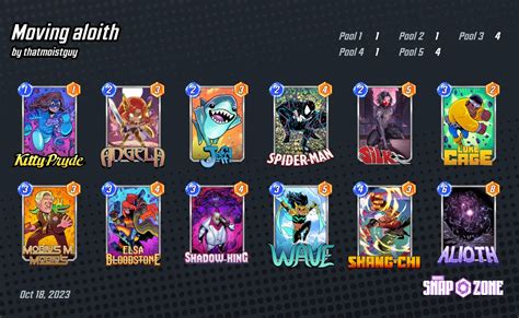 Moving Aloith Decks Marvel Snap Zone