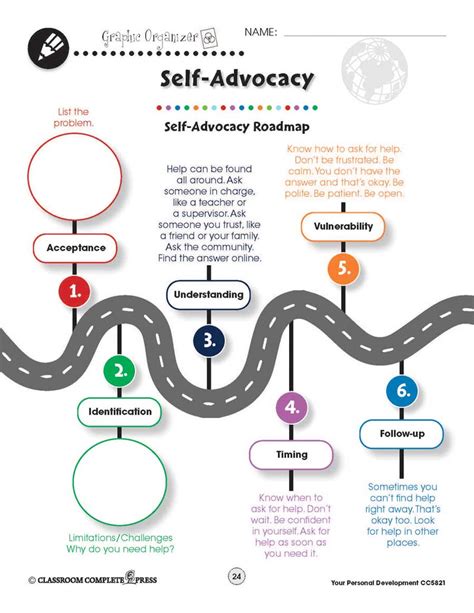 Your Personal Development Self Advocacy Roadmap Worksheet
