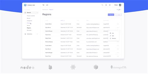 Build An Admin Panel With Nodejs And React Part 2 Javascript In Plain English