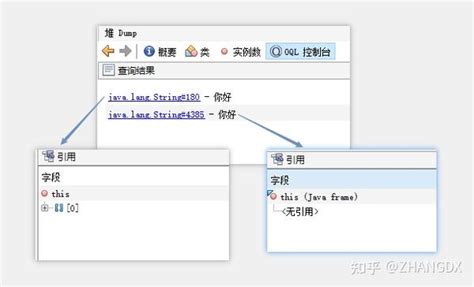 String类及字符串常量池的学习 知乎