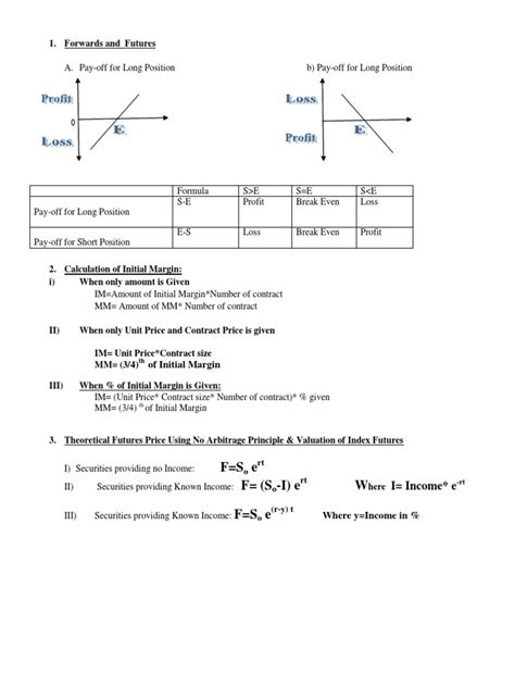 Formula Rm Option Finance Short Finance