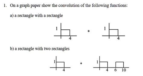 Solved 1 On A Graph Paper Show The Convolution Of The Following