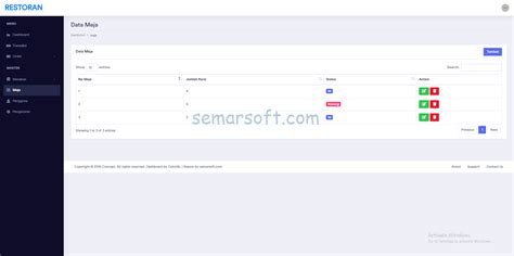 Download Aplikasi Restoran Berbasis Web Codeigniter