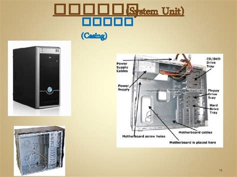 1 System Unit 2 Input Devices Keyboard Mouse