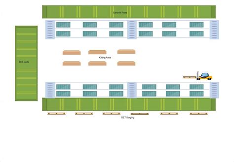 Free Warehouse Layout Design Software For You