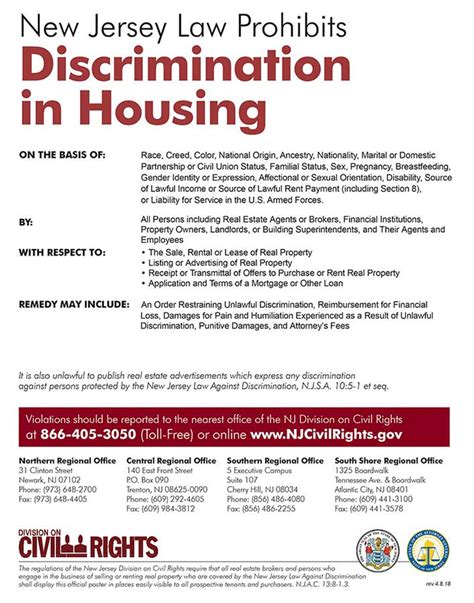 Fair Housing Poster