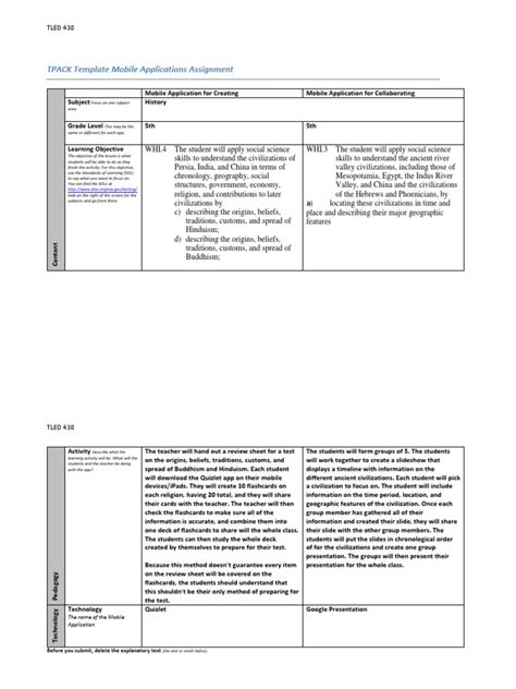 Mobile App Assignment Pdf Mobile App Learning