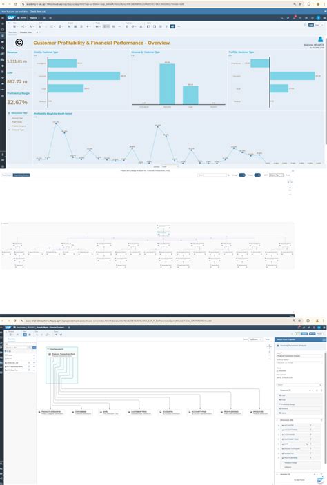 Radhakrushna Rs Data Analytics Project Maven Analytics Mr Radhakrushna